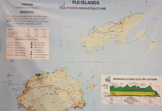 Electricity-tariffs-training-for-Fiji | ECA UK - Economic Consulting ...